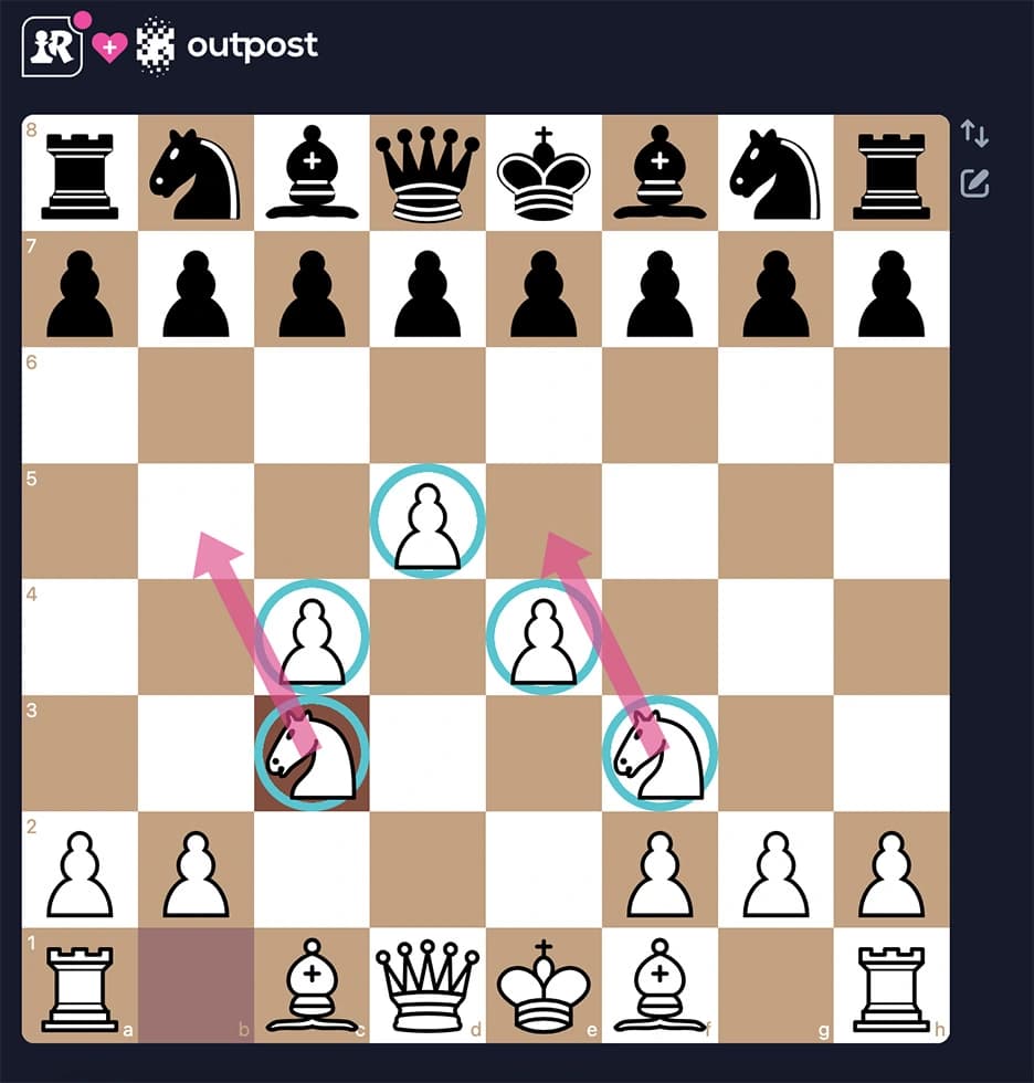 OUTPOST - place where students finds chess trainers